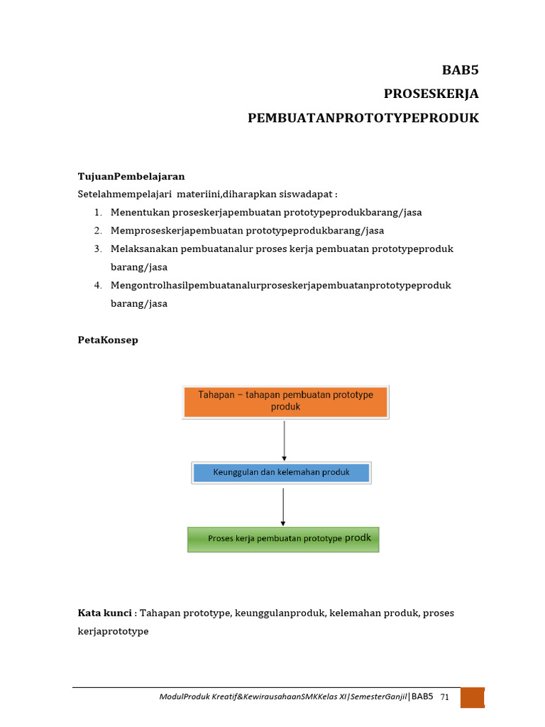 Proses Pembuatan Prototype Produk | PDF