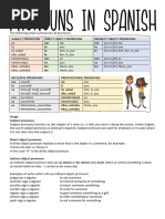 Spanish Pronouns Overview Chart | PDF | Grammatical Conjugation ...