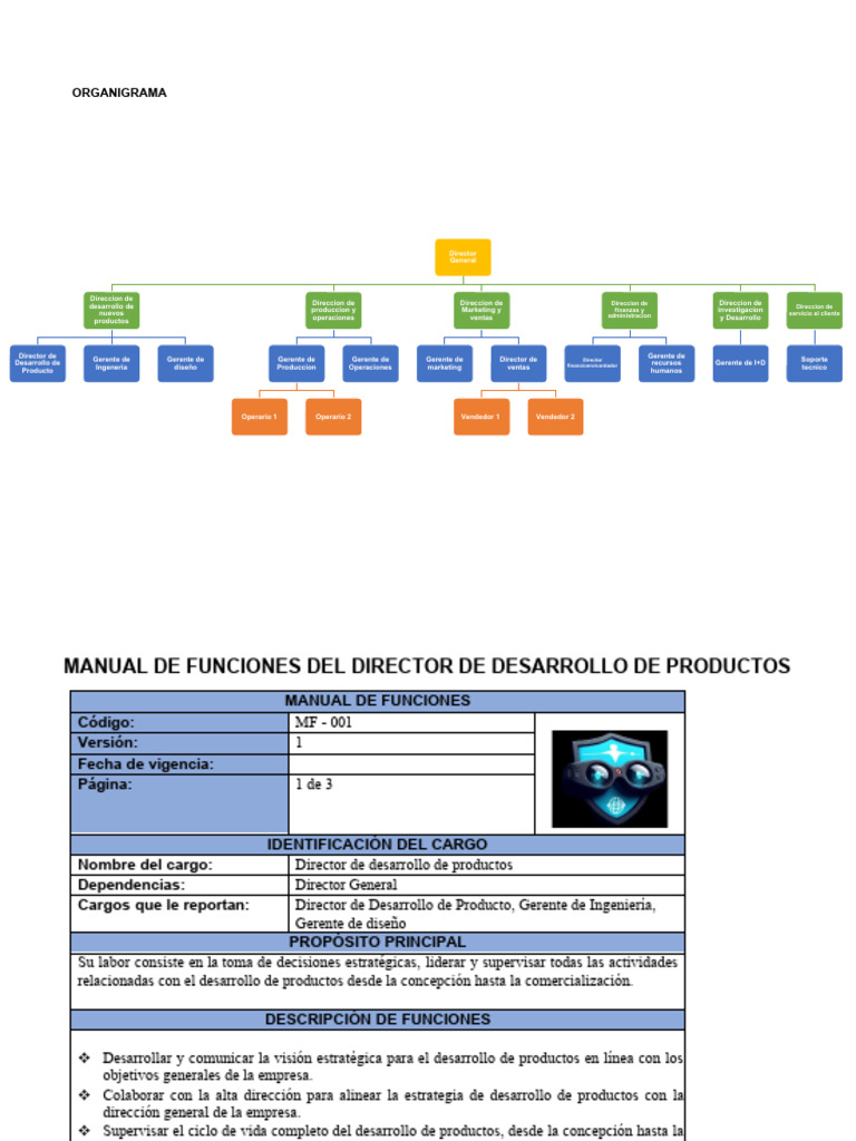Organigrama of | PDF | Marketing | Calidad (comercial)