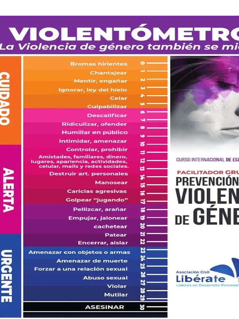 Violent o Metro | PDF