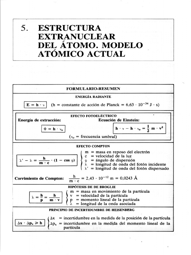 5 - Ejercicios - Estructura Extranuclear Del Átomo. Modelo Atómico ...