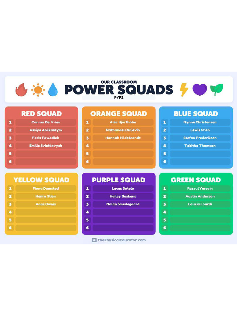 PYP2 Squads | PDF