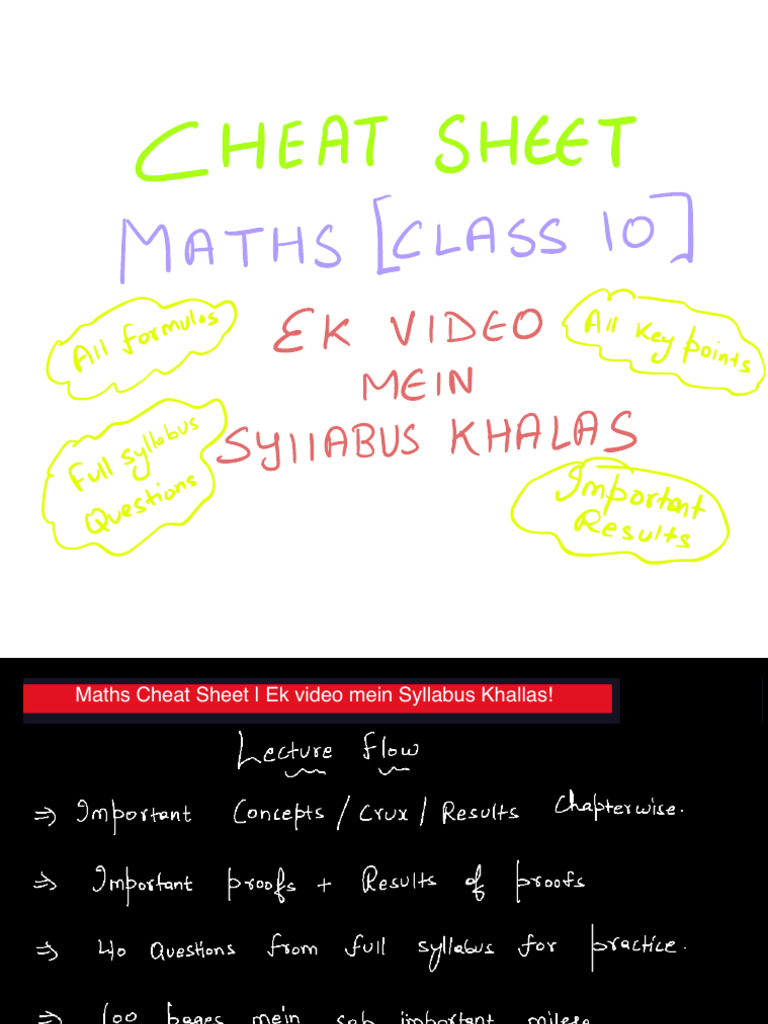 Class 10 Maths Cheat Sheet Guide | PDF