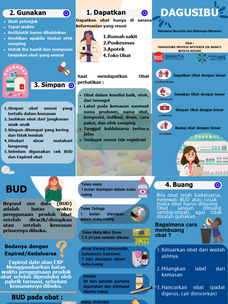 Leaflet Dagusibu Word | PDF