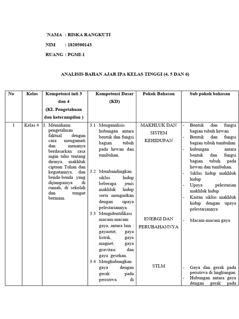 Analisis IPA Kelas Tinggi | PDF