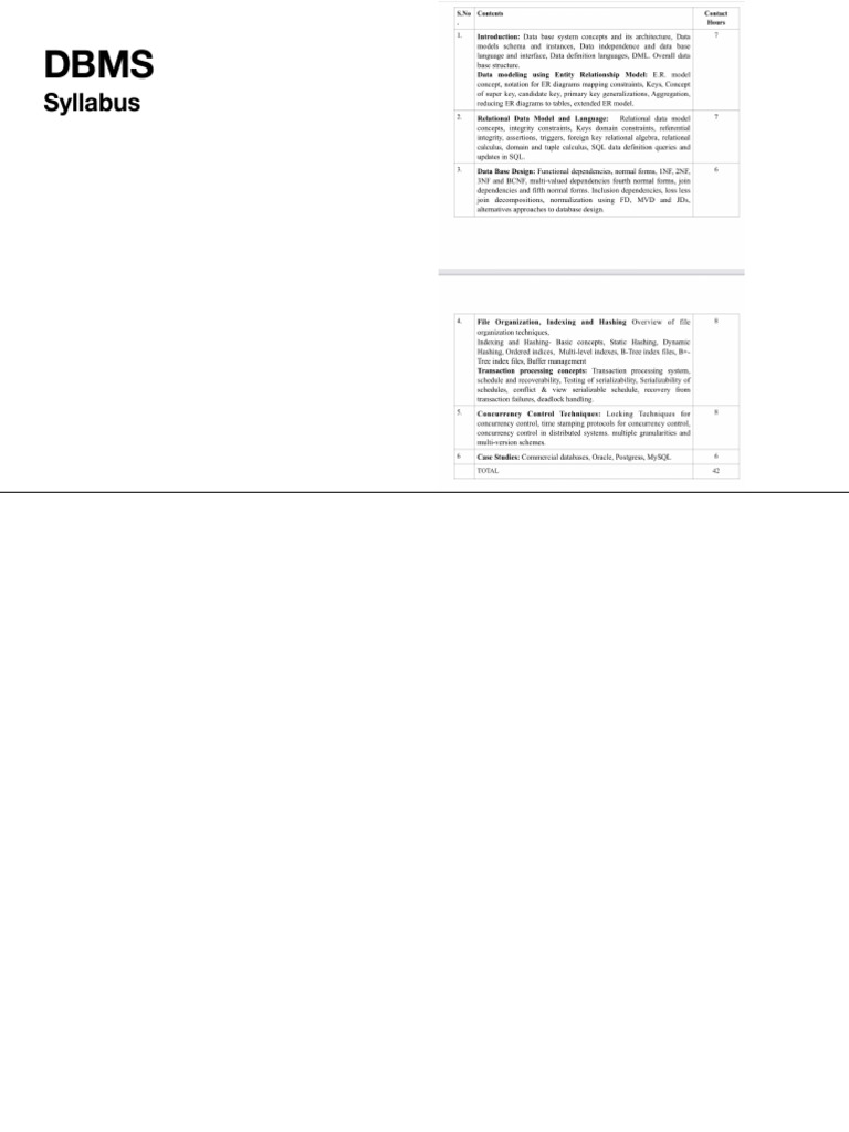DBMS Lecture 1 | Download Free PDF | Databases | Database Schema