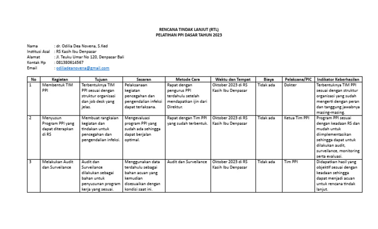 RTL Pelatihan Ppi Dasar | PDF