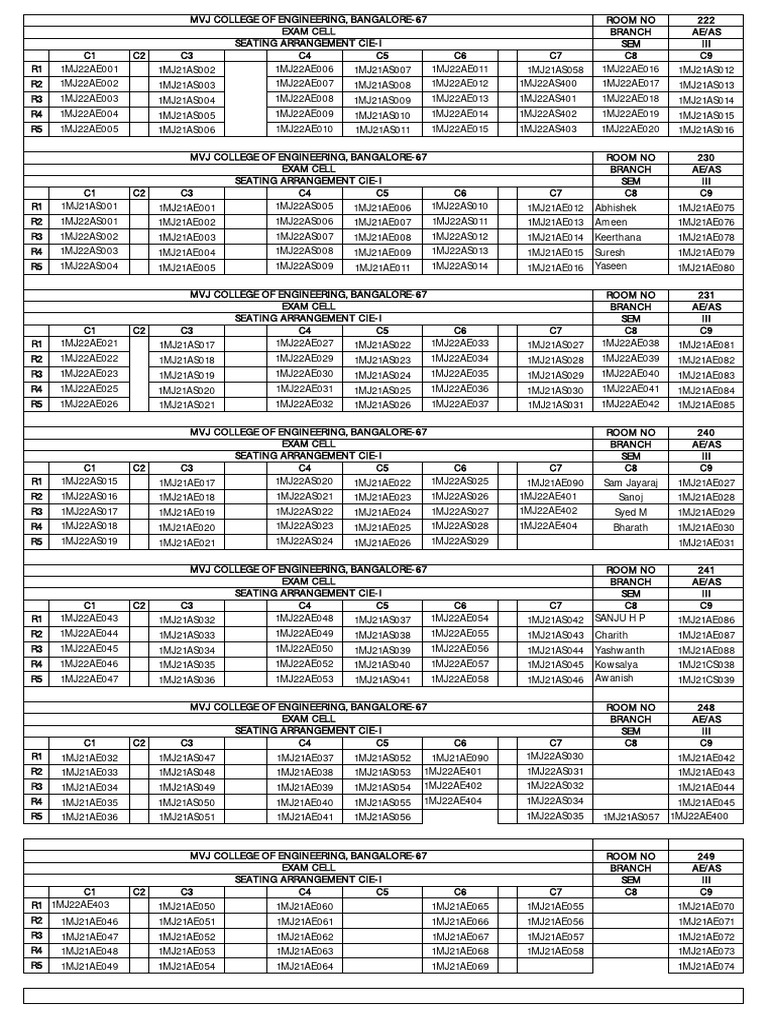 Exam Seating Plan for AE/AS Sem III | PDF