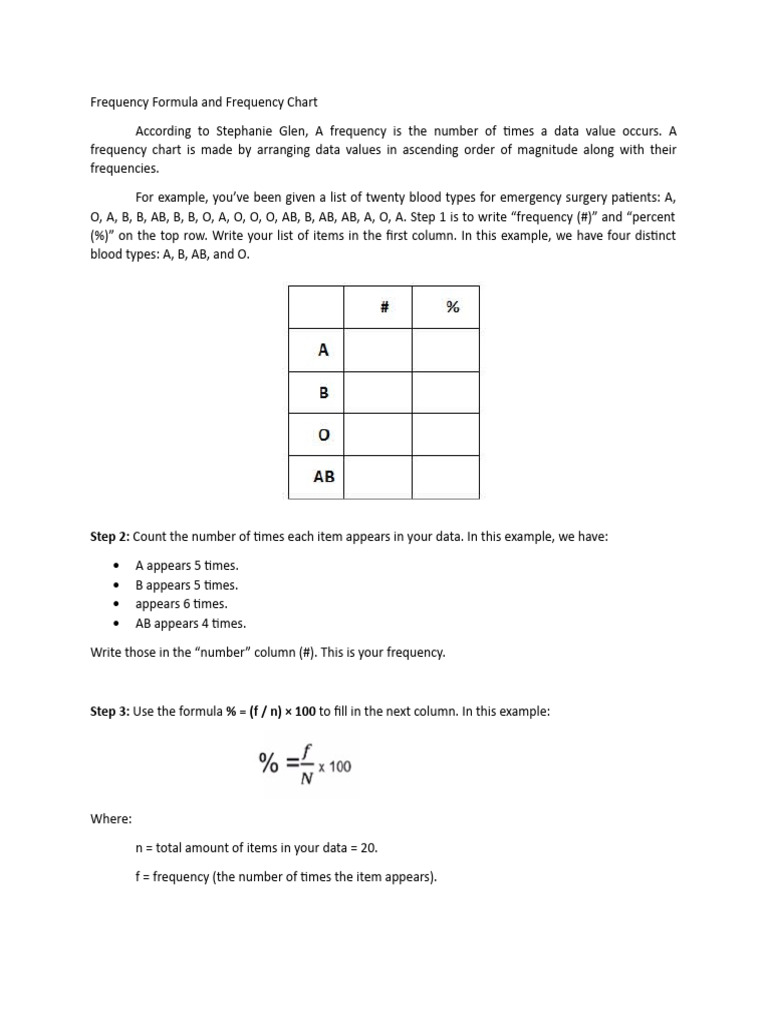 Frequency-Formula-and-Frequency-Chart | PDF