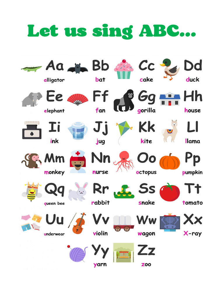ABCs and Counting for Kids | PDF