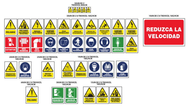 Estandar de Letrero. | PDF