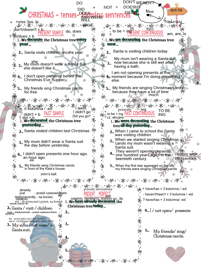 Christmas Tenses 13.12 | PDF | Santa Claus | Christmas