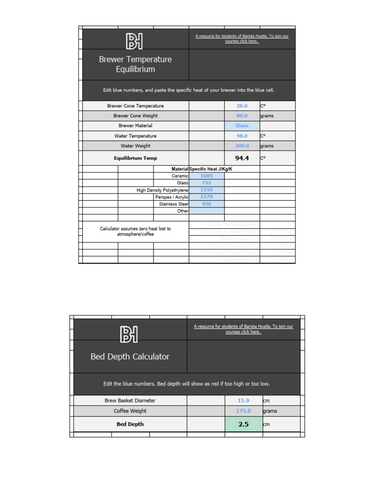 Percolation Toolkit | PDF
