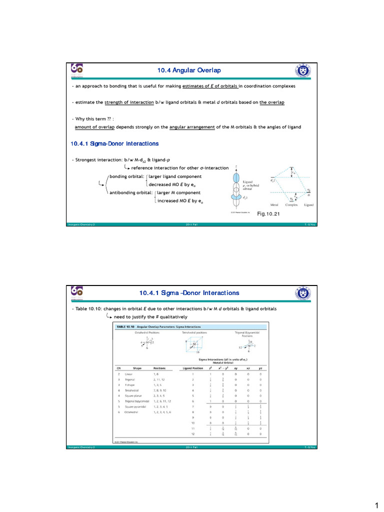 Pi Acceptor Ligands in Coordination Chemistry | PDF | Molecular Orbital ...