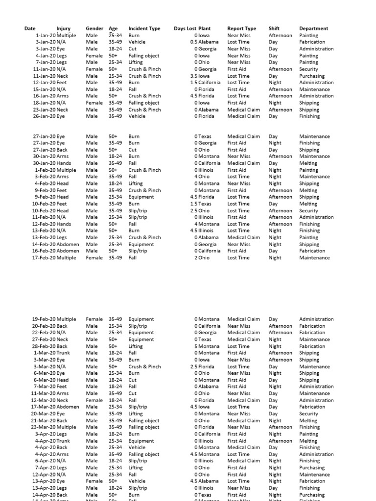 Assignment 08-VSP (AECP3) (Orig.) | PDF