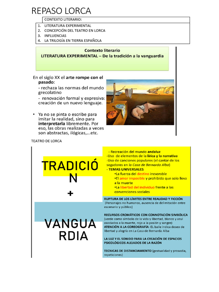 Repaso Bernarda Alba | PDF