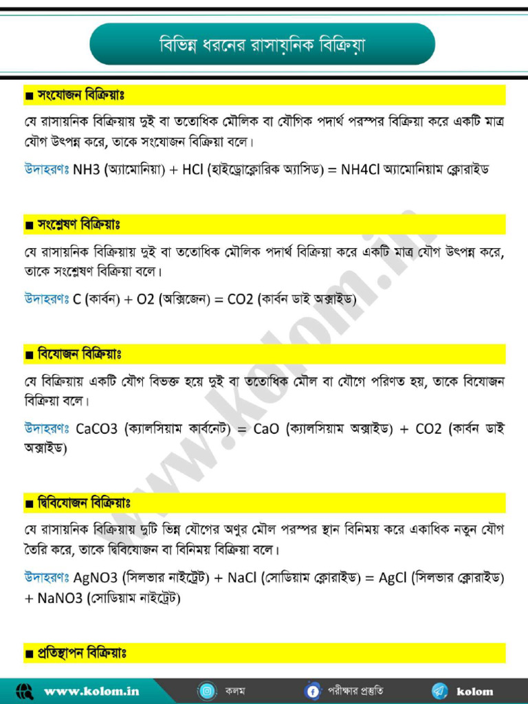 Chemical Reaction-1 Siam Ibn Bashar Al Saud | PDF