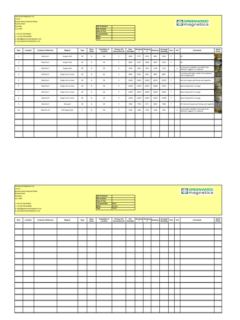 Sample Magnet Testing Report | PDF