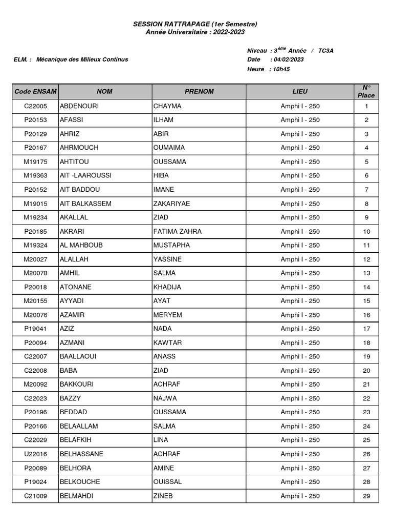 Liste des étudiants TC3A 2023 | PDF