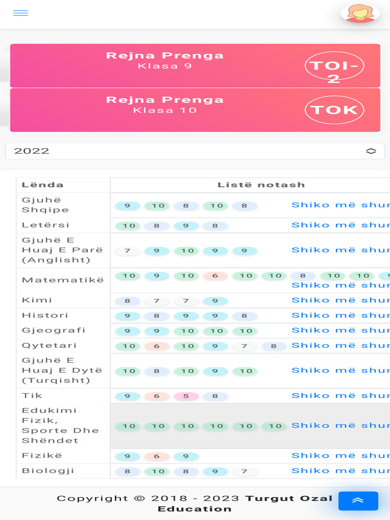 Student Grades | PDF