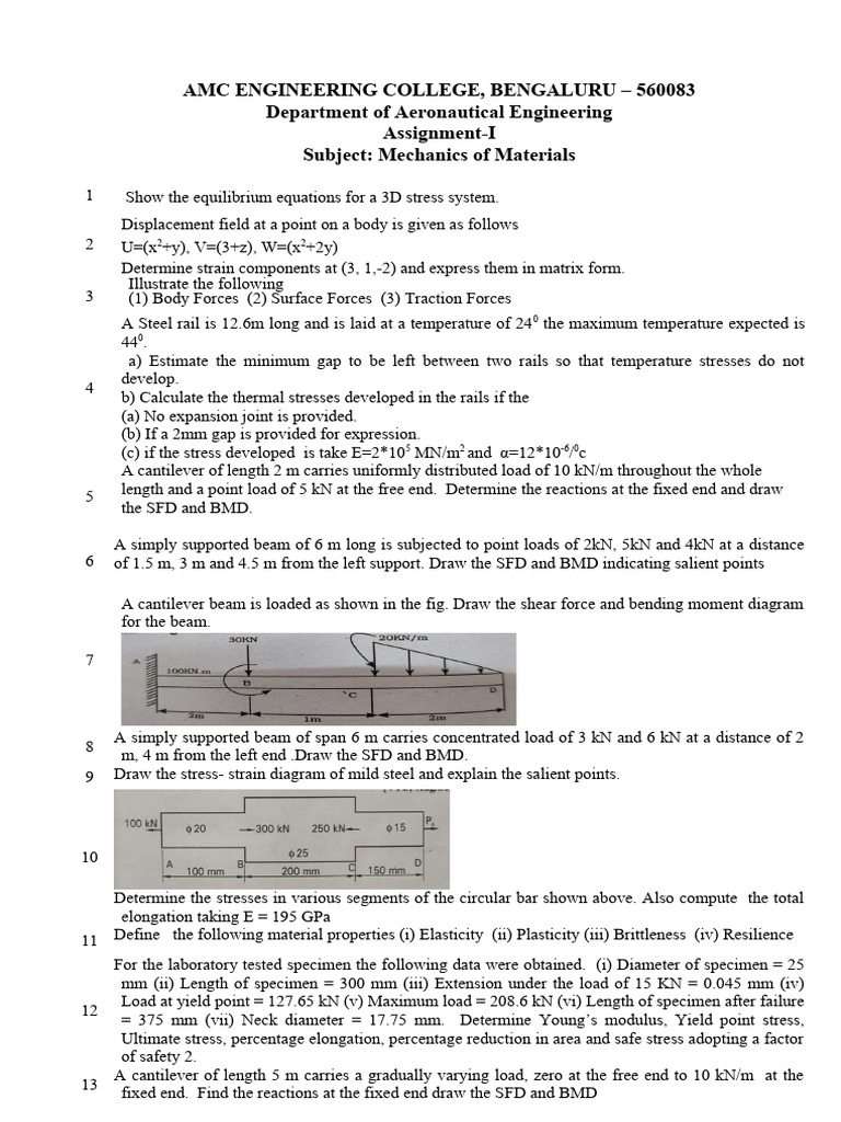 MOM,Assignment -1 | PDF | Stress (Mechanics) | Beam (Structure)