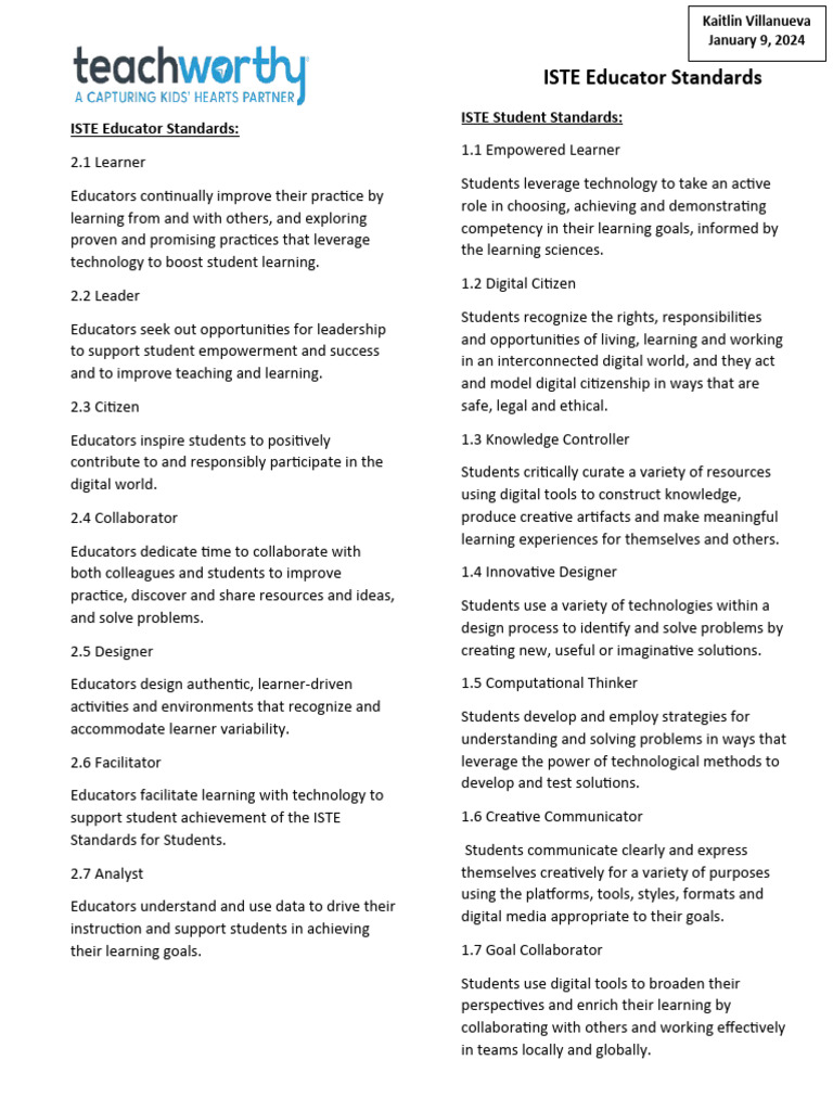 Educator Iste Standards | PDF | Learning | Empowerment