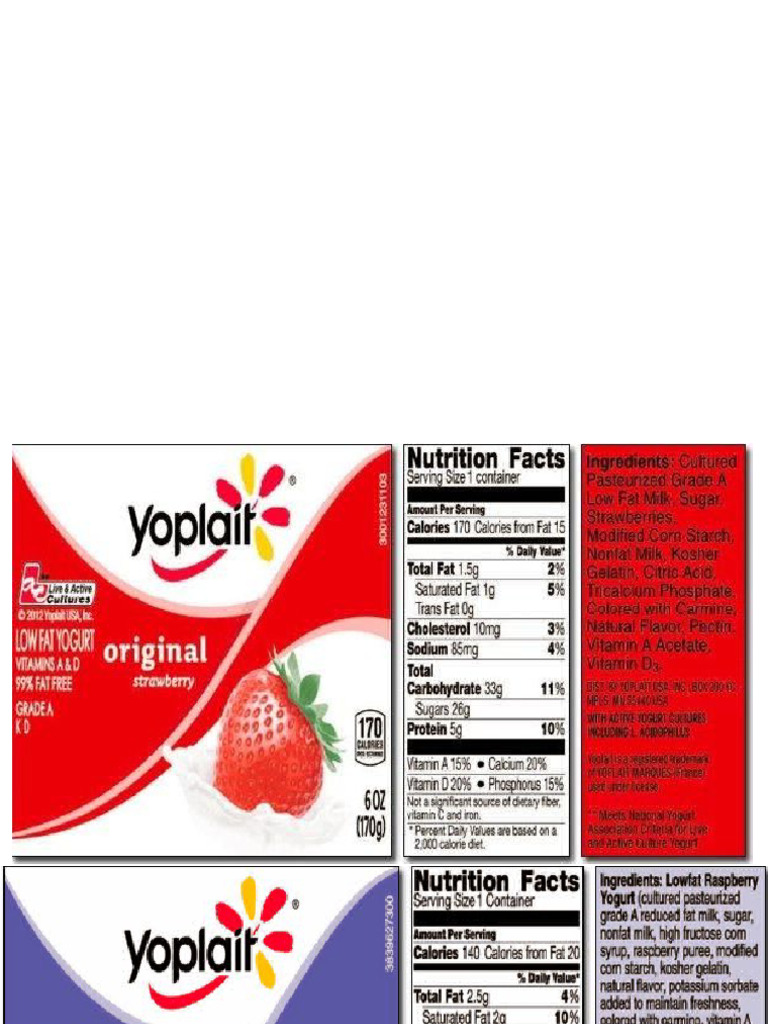 Label Exercise | PDF