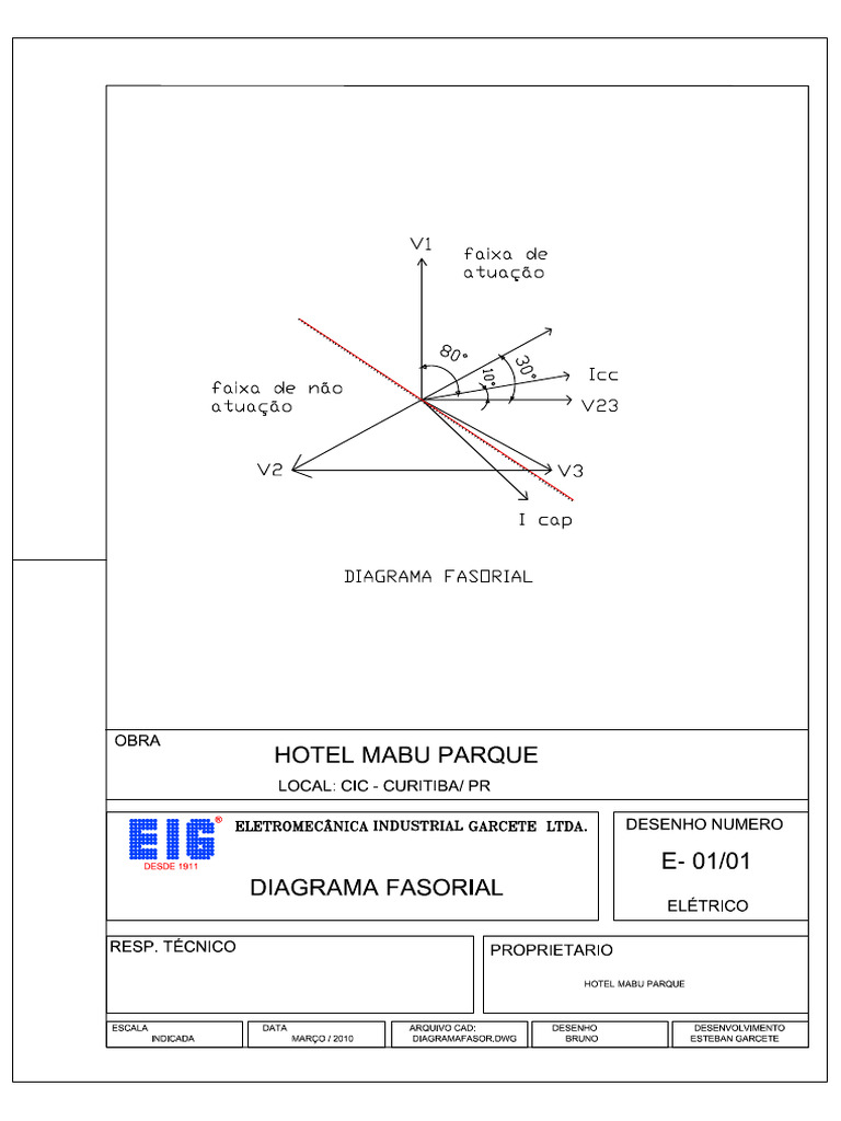 Diagram A Fas or | PDF
