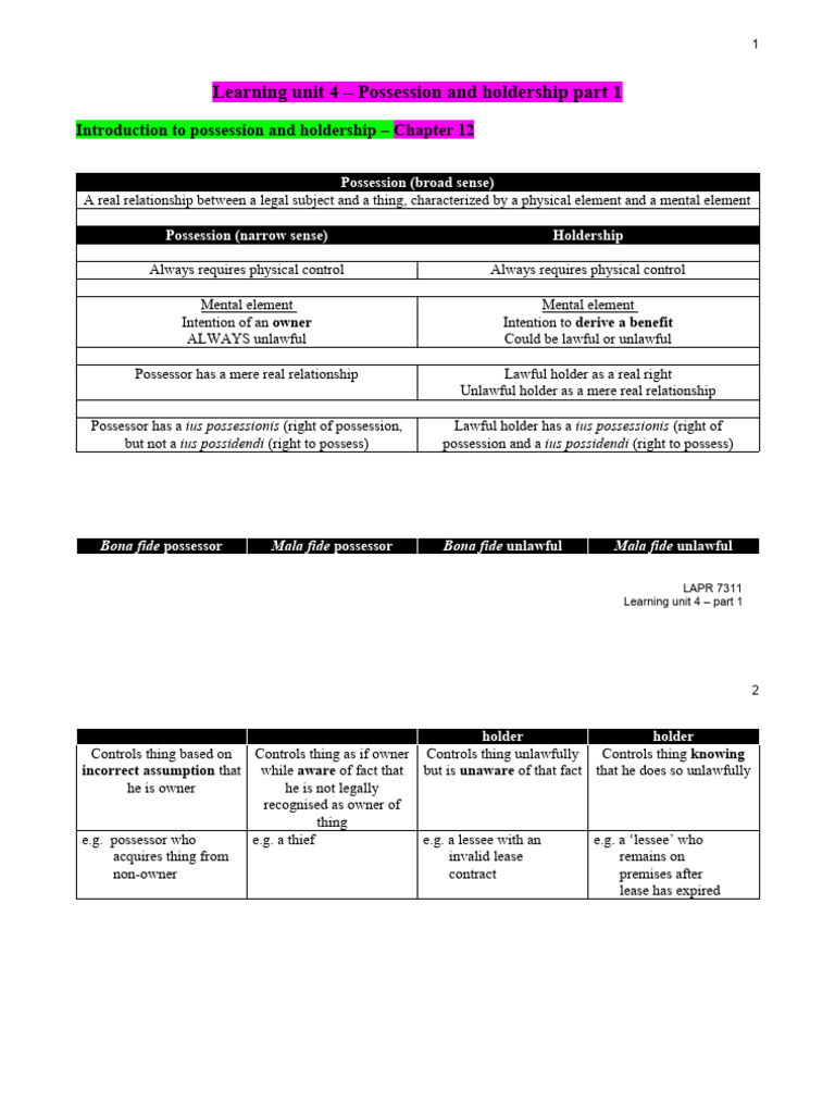 LAPR 7311 - Learning Unit 4 - Part 1 | PDF