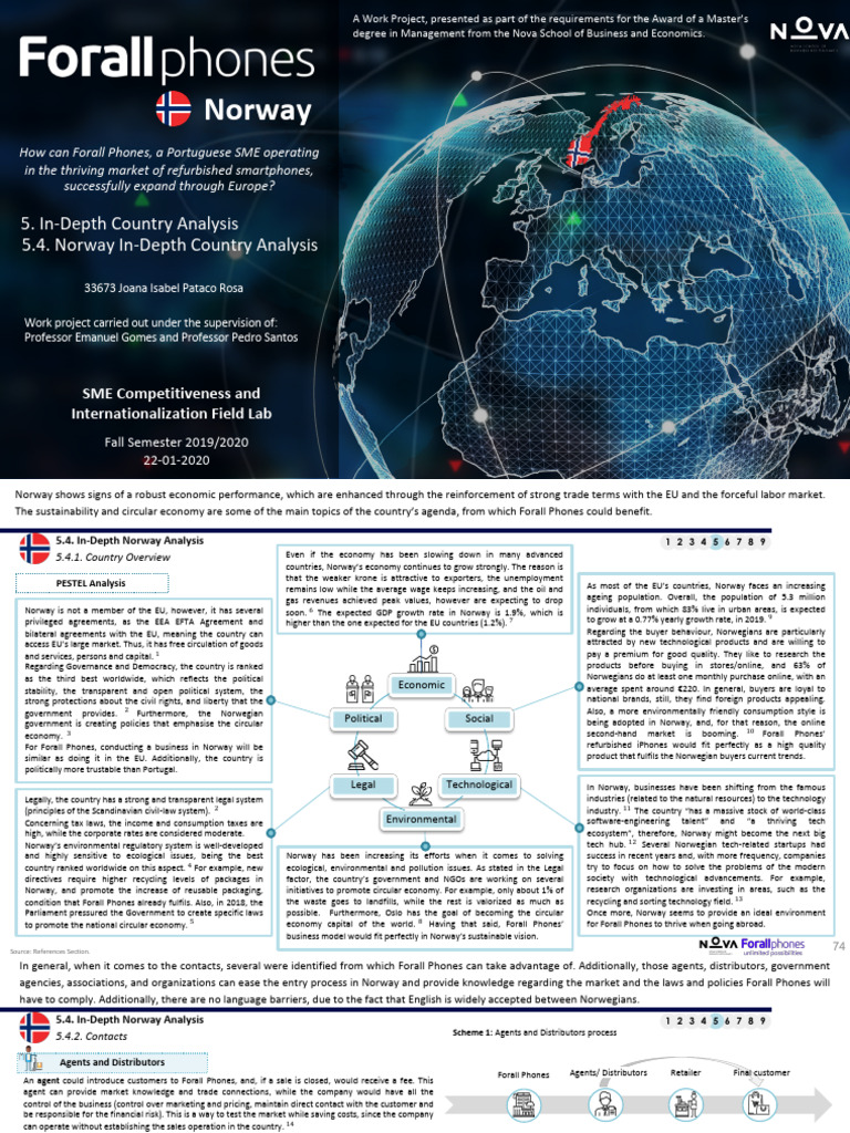 2019 20 SME Competitiveness and Internationalization Field Lab Norway ...
