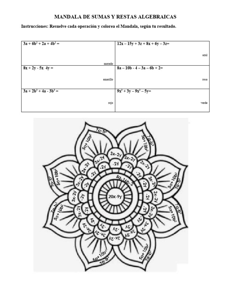Mandala de Sumas y Restas Algebraicas | PDF