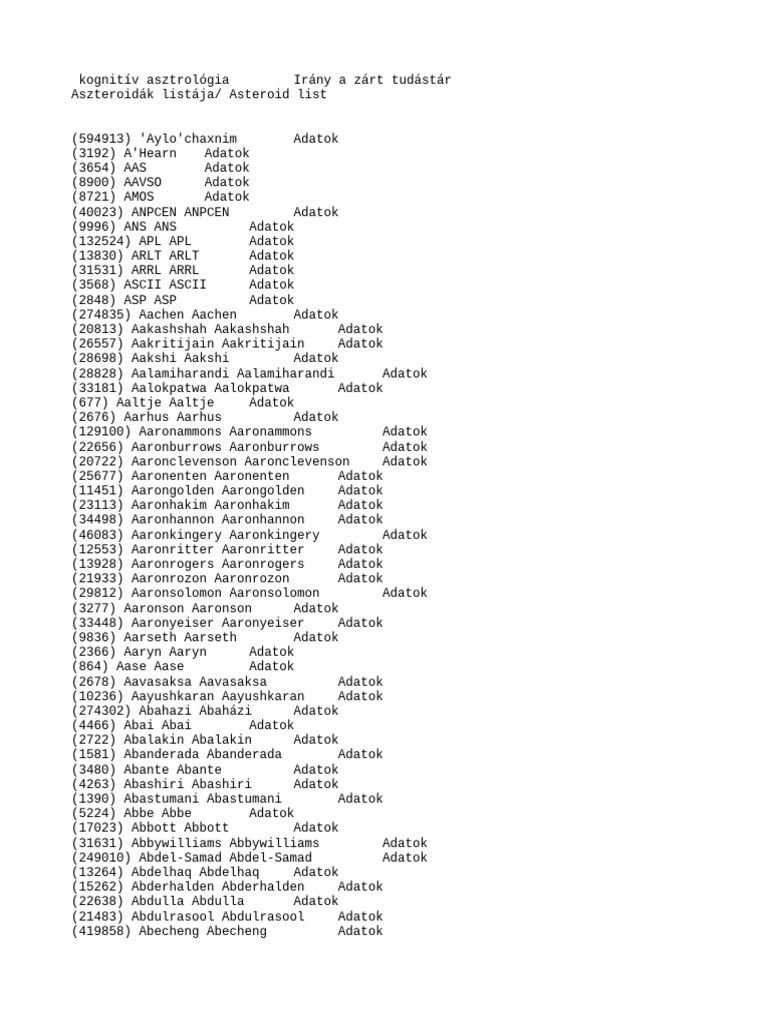 Aszteroidák Teljes Lista 2023 Vége Gyűjtés | PDF