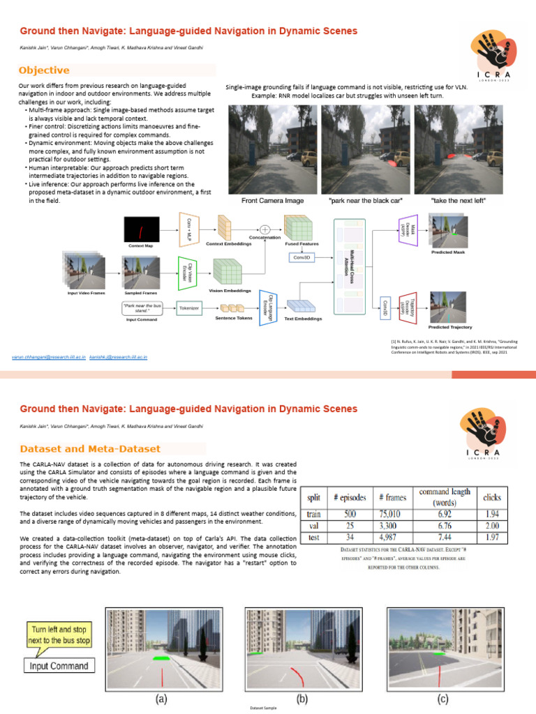 ICRA Poster Final | PDF