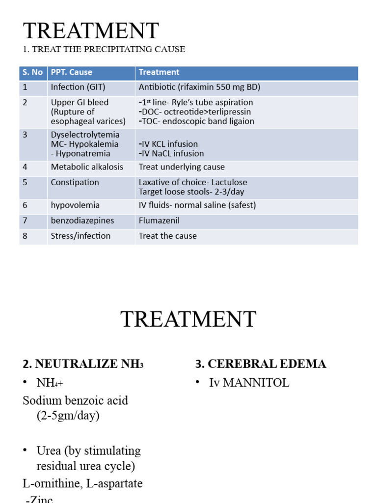 Hepatic Encephalopathy | PDF