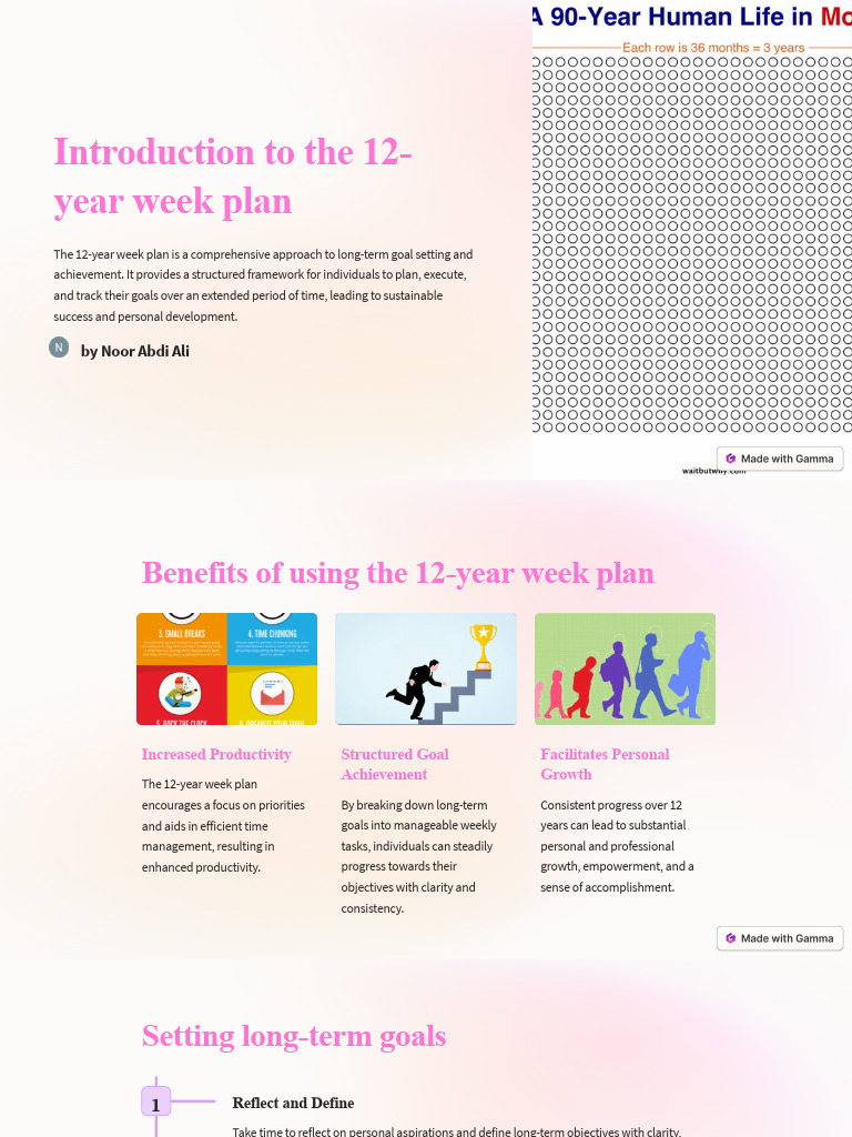Introduction To The 12 Year Week Plan | PDF | Goal | Motivation