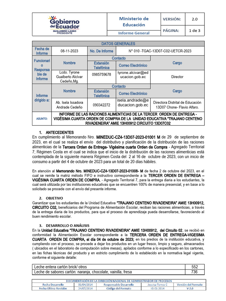 Informe de Raciones Alimenticias 2023 | PDF | Comida y bebida | Alimentos