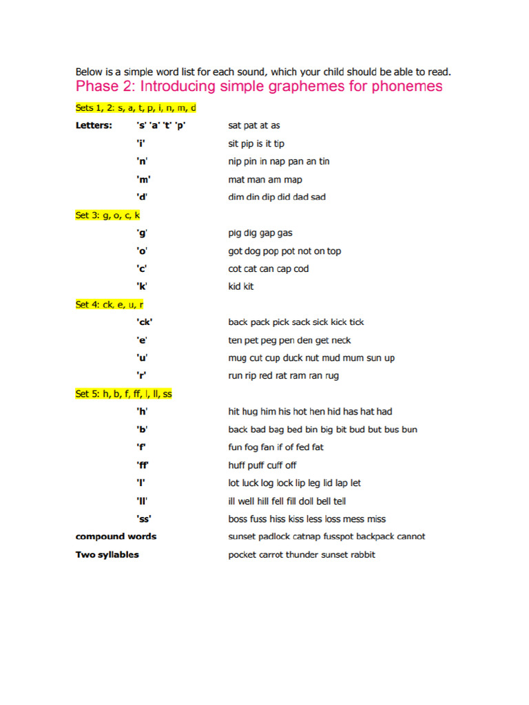 Phonics Word List For Parents | PDF