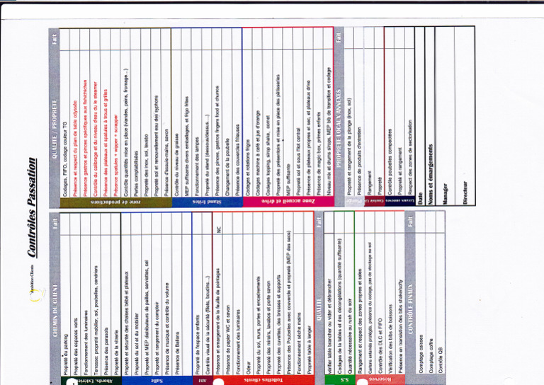 Control de Passation 2 | PDF