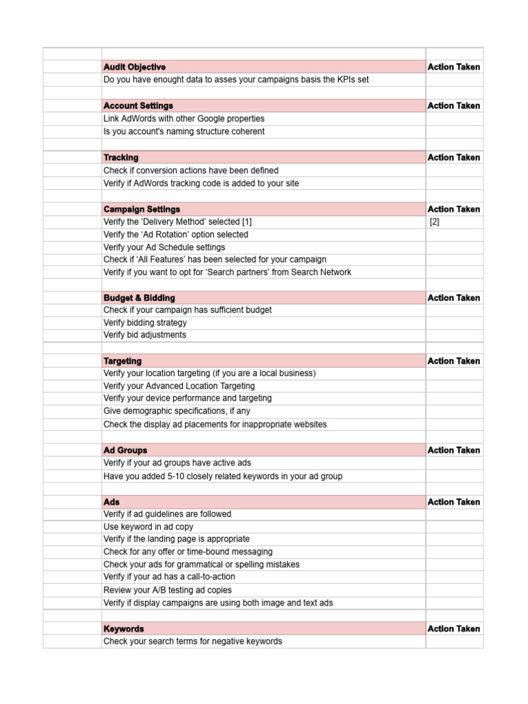 Google Ads Audit Template | PDF | Computing | Information Technology