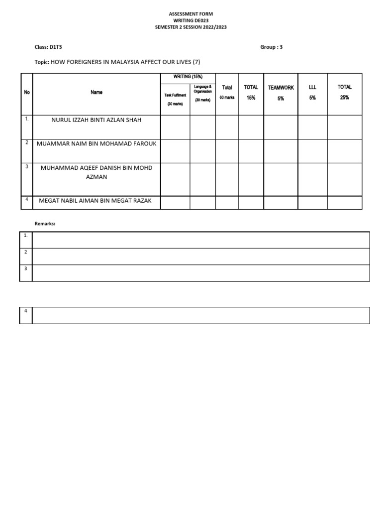 Assessment Form for Writing DE023 | PDF