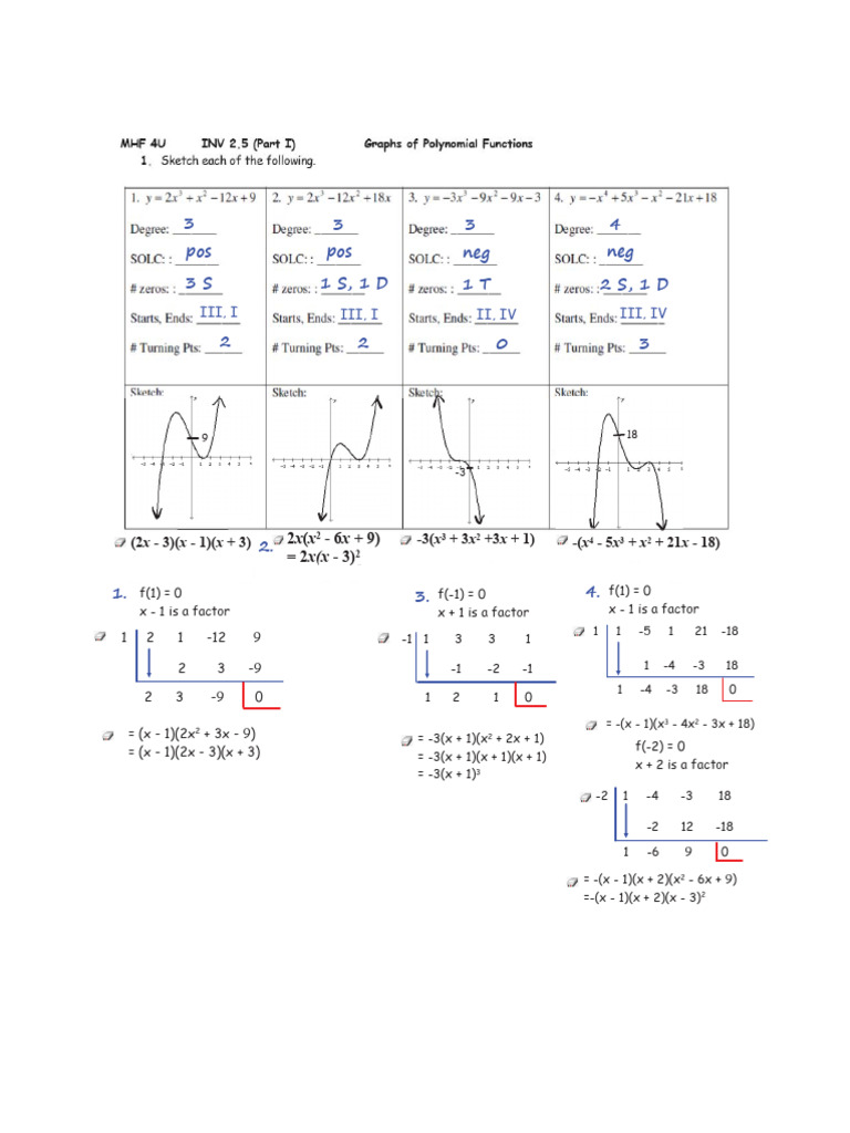 3.5 Graphs of Poly Functions Part 1 | PDF | Mathematical Analysis ...
