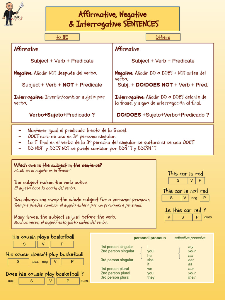 Phrases Structure Pdf