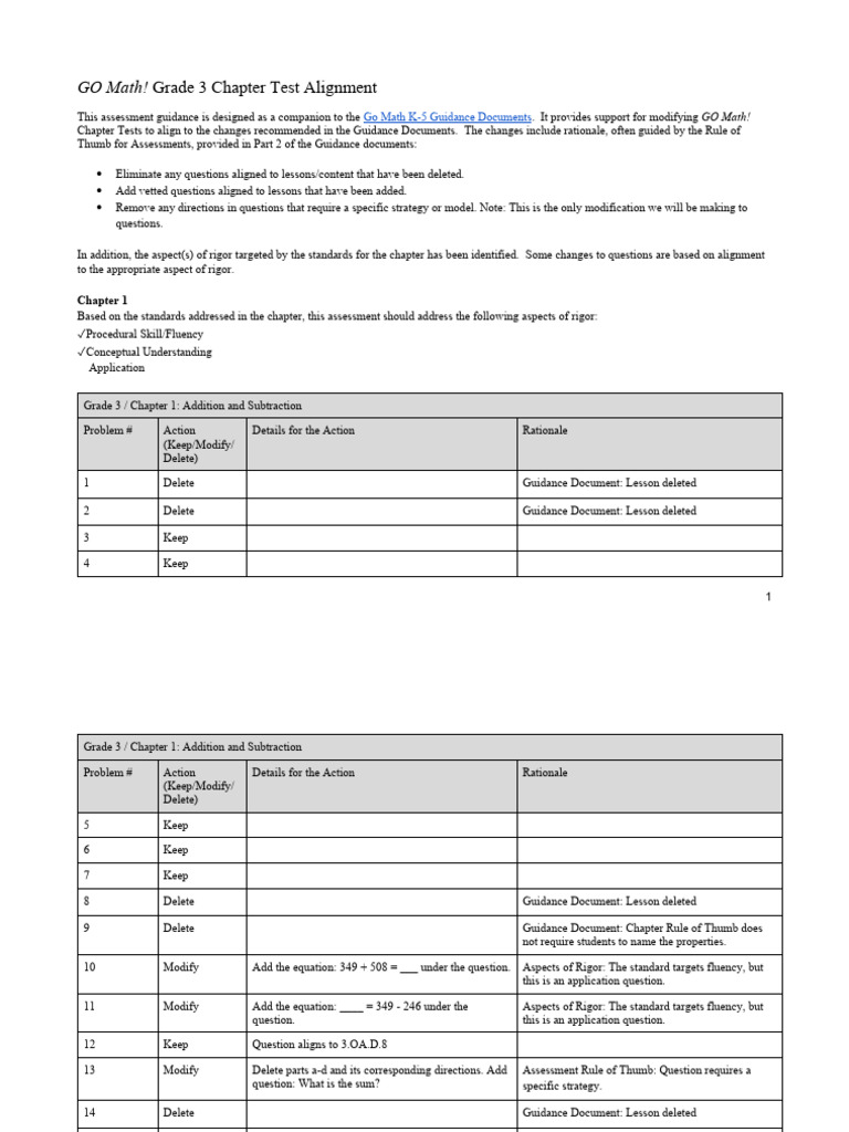Grade 3 Chapter Test Alignment - 1018 | PDF