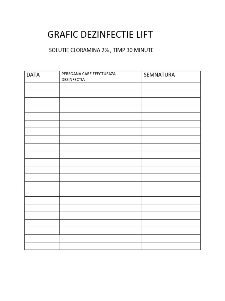 Grafic Dezinfectie Lift | PDF