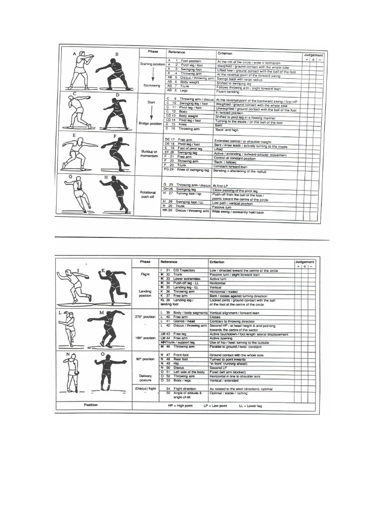 Plantilla Disco | PDF