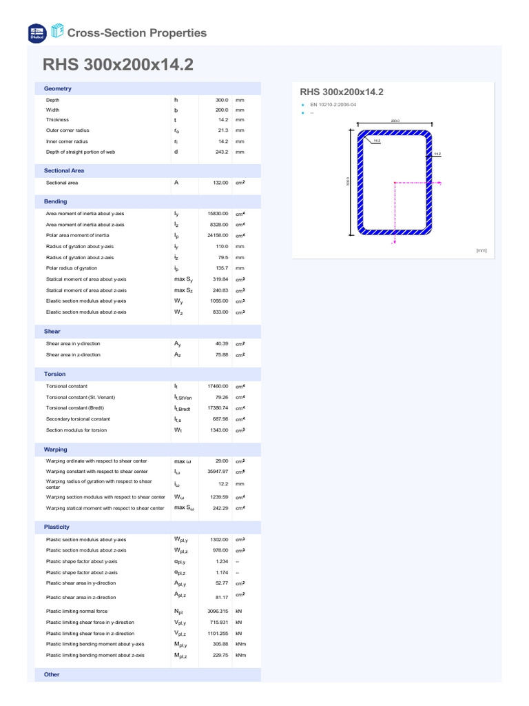 RHS 300x200x14.2 | PDF | Civil Engineering | Continuum Mechanics