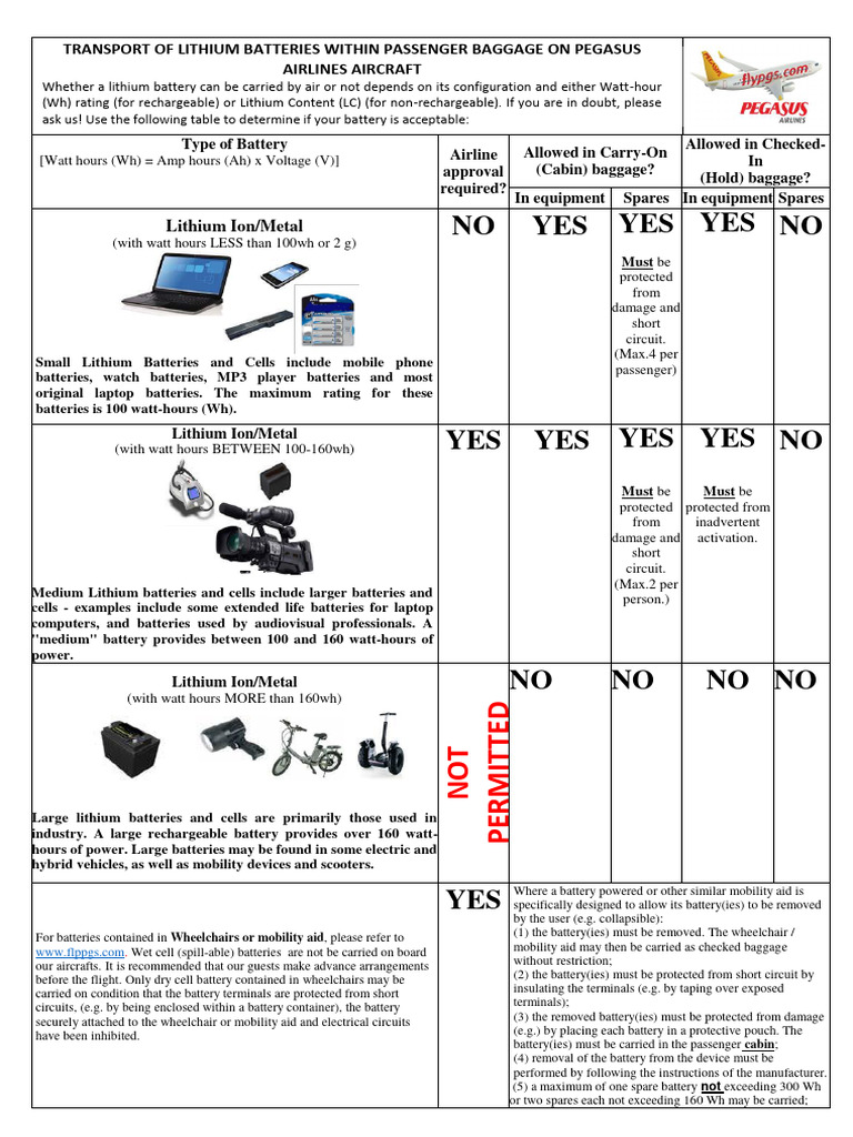 Lithium Battery Chart | PDF | Rechargeable Battery | Lithium Ion Battery