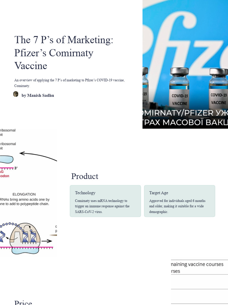 The 7 Ps of Marketing Pfizers Comirnaty Vaccine | PDF | Health Sciences ...