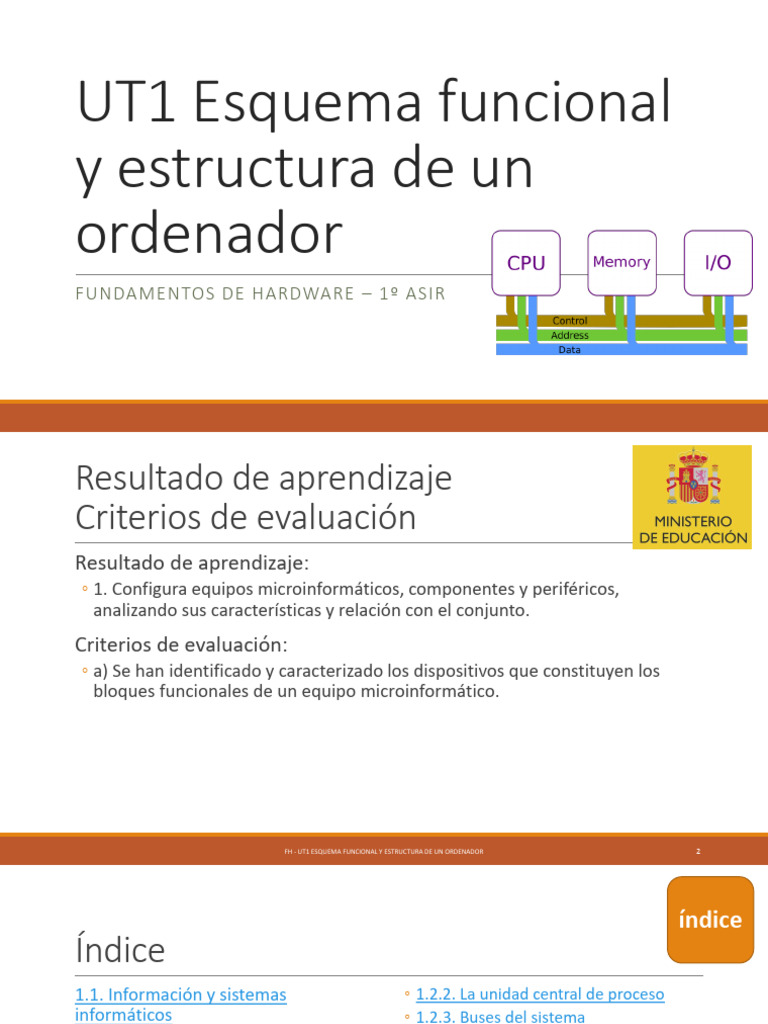 FH-UT1 Esquema Funcional y Estructura de Un Ordenador | PDF