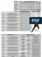 Cheat Sheet Actions and Activities in Pathfinder Second Edition | PDF ...
